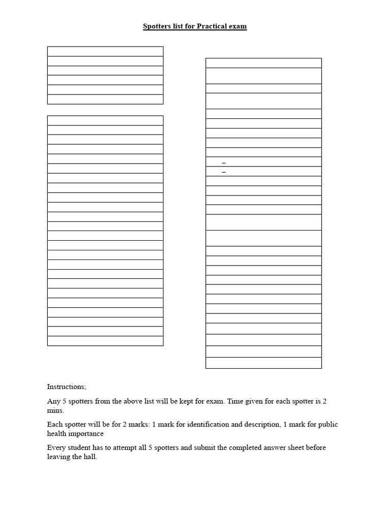 Practical Exam Spotters List | PDF | Medical Specialties | Microbiology