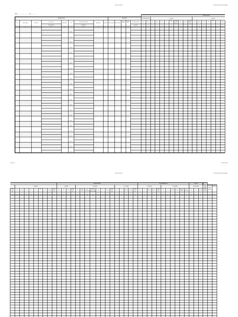 Child Health Immunisation Register - Final Feb 2023 - MM - March 2023 ...