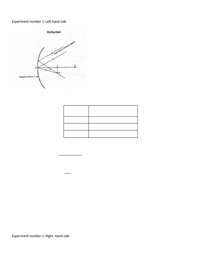 00004171-Class 10 Practical | PDF | Materials Science | Electromagnetic ...