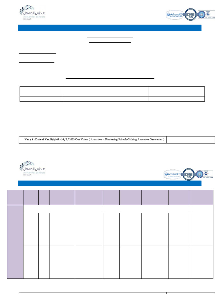 G9 Physics Curriculum Map 2024-2025 | PDF | Acceleration | Curriculum