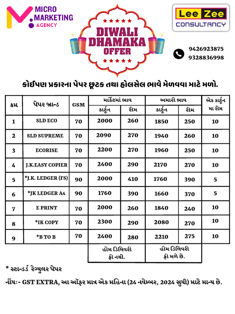Paper Price List | PDF