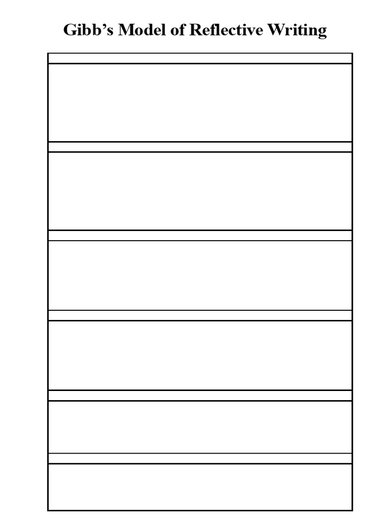 Gibbs-Model-Template & Prompt Questions | PDF | Experience | Thought