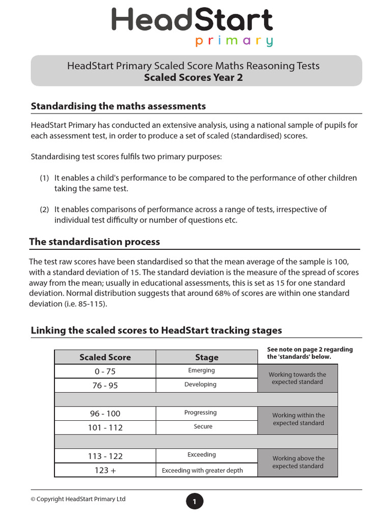 Y2 Maths Reasoning Scaled Score Conversion Tables | PDF