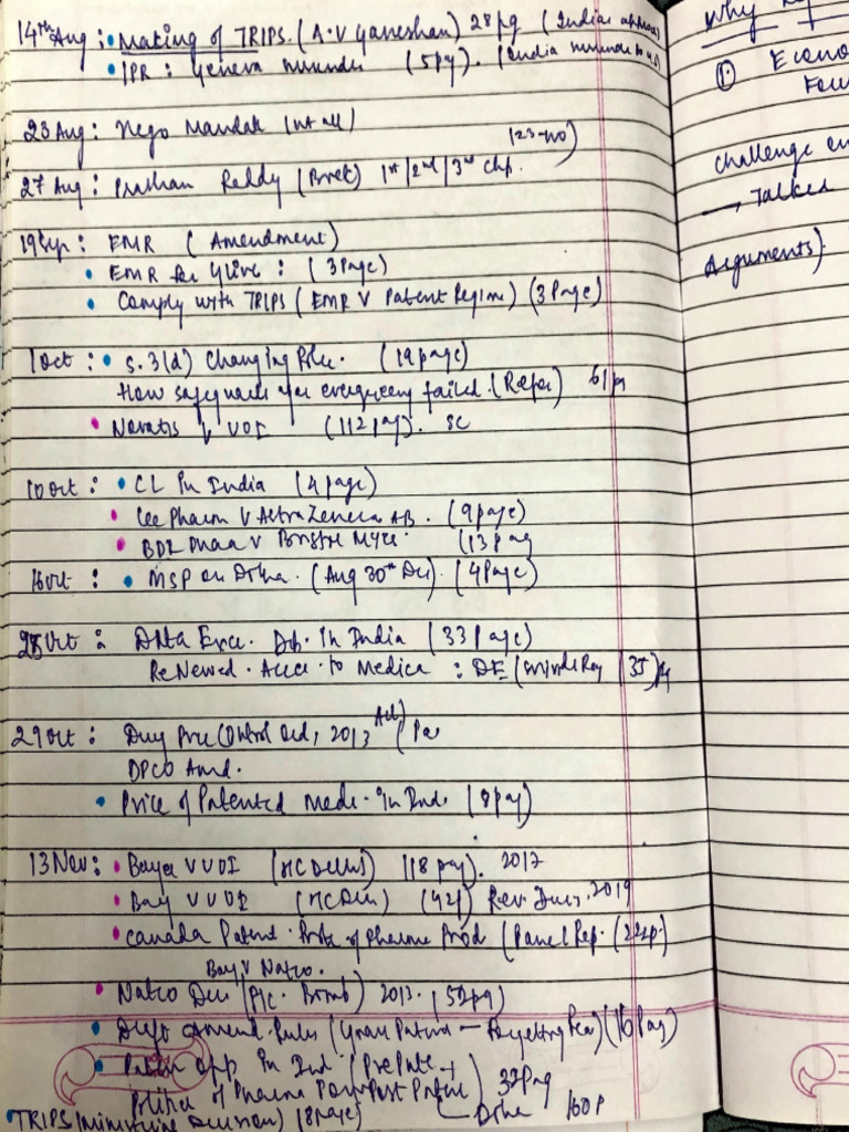 Pharma Notes | PDF