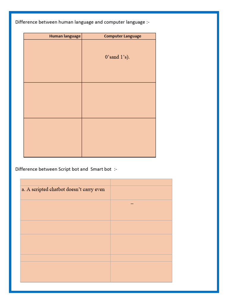 Evaluation | PDF | Accuracy And Precision | Applied Mathematics