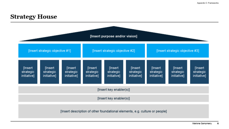 Strategy House | PDF