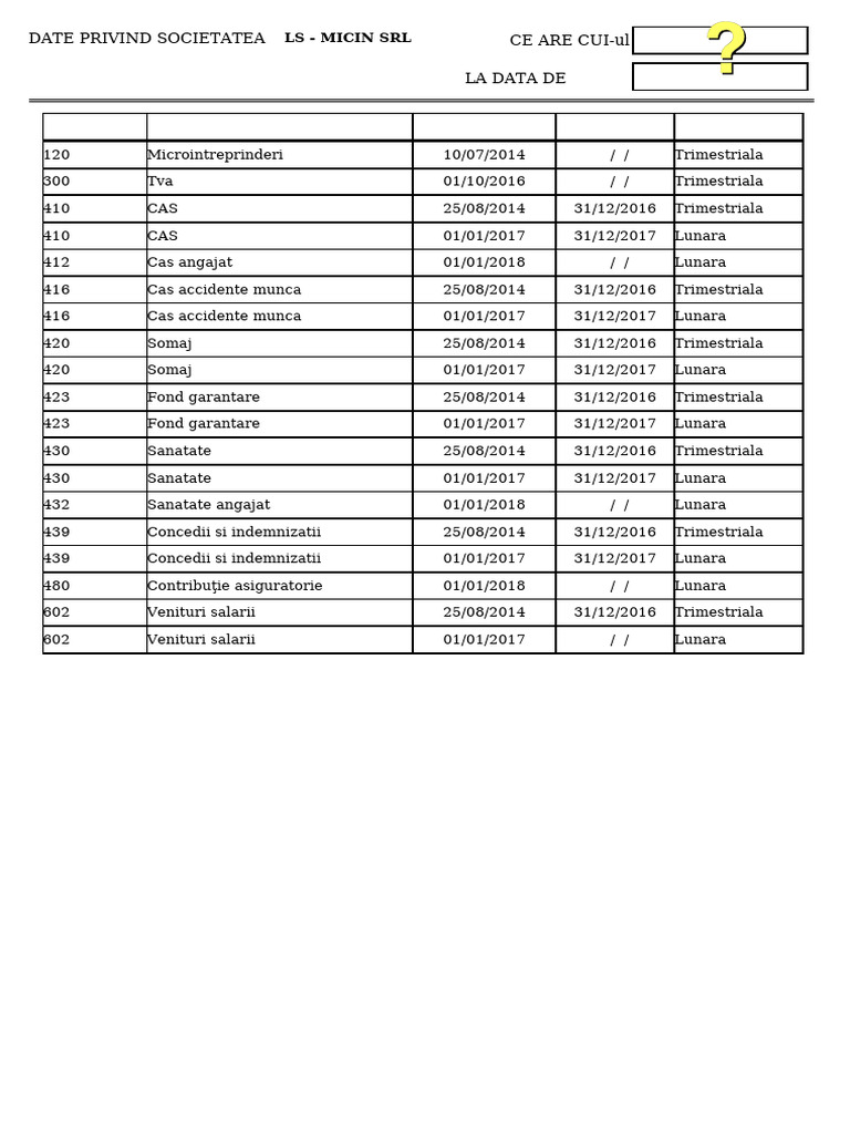 Verificare Vector Fiscal ANAF 2024 | PDF