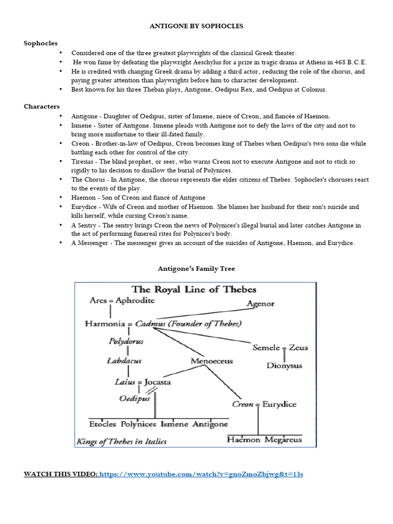 ANTIGONE-BY-SOPHOCLES | PDF | Sophocles | Oedipus