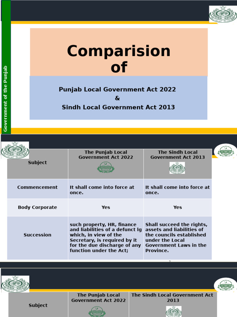 PLGA SLGA Comparison | PDF | Government | Political Law