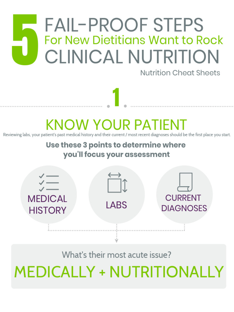 5 Steps For Clinical Nutrition | PDF | Diet (Nutrition) | Diet & Nutrition