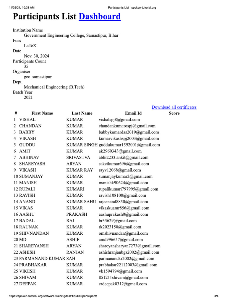 2021 ST Participant List | PDF