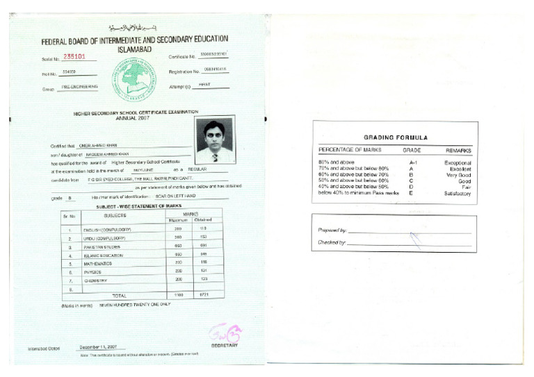 Intermediate Certificate | PDF
