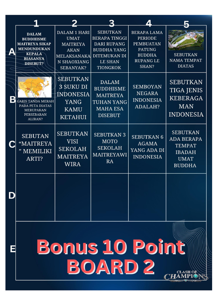 Soal Coc - Agama Buddha | PDF