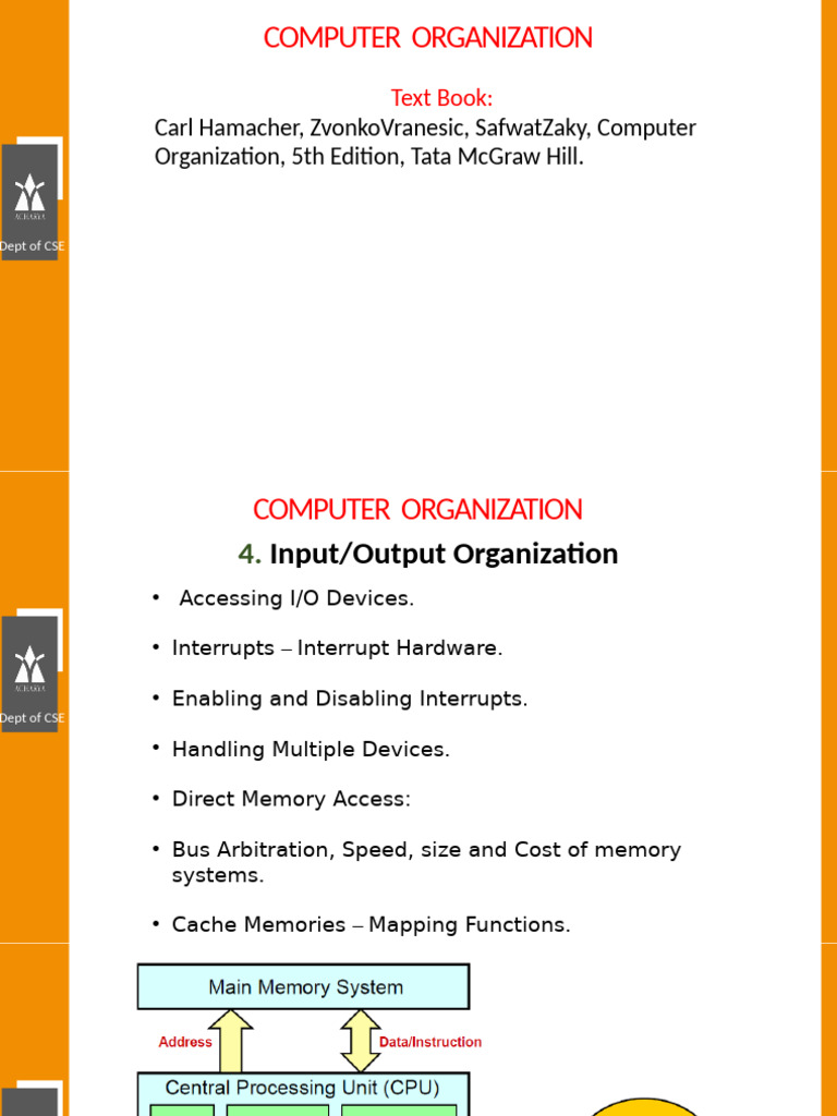 Module 4 PPT - Template Ait Ddco | PDF | Input/Output | Central Processing Unit