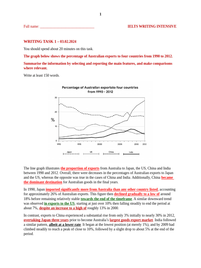 Sample Essay - 2 February 2024 | PDF | Unemployment | Australia Sample Essay - 2 February 2024 | PDF | Unemployment | Australia
