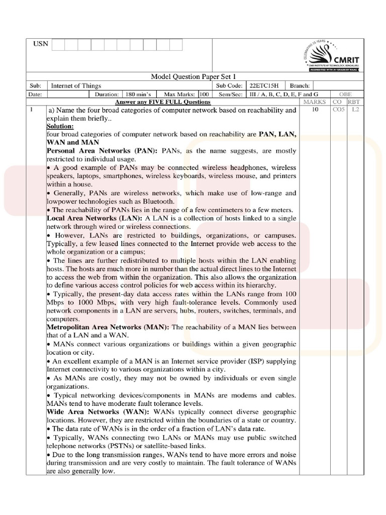 IoT Model QP Solution - Tie | PDF