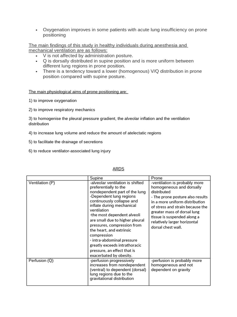 Effect of Posture (Supine and Prone On Ventilation) and Perfusion ...