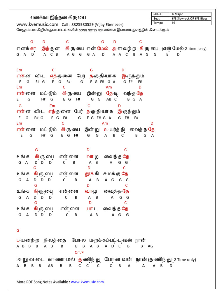 Ennakkaa Ithana Kiruba-Tamil Christian ABCD Song Keyboard Notes-Kve ...