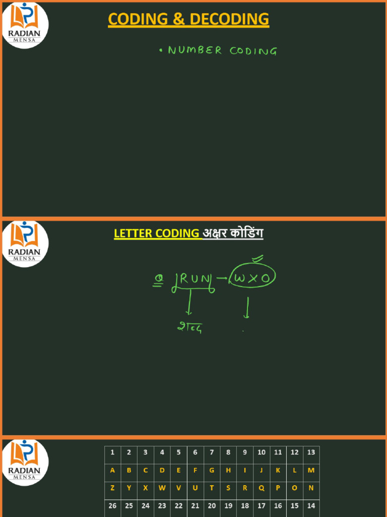 Letter Coding For Cat | PDF