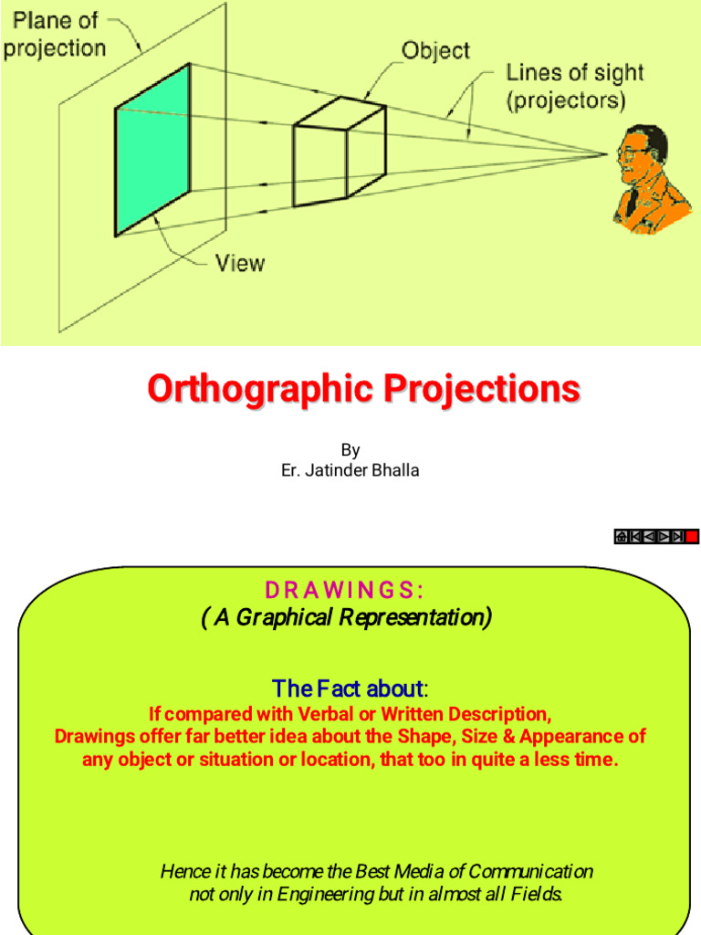 Projection of Point & Line | PDF | Infographics | Technical Drawing