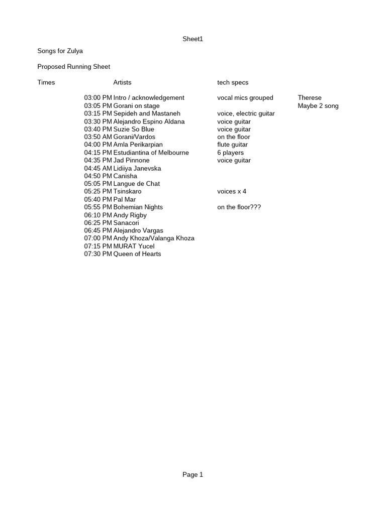 Running Sheet | PDF