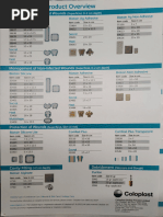 Catalogo Coloplast | PDF | Gastroenterology | Equipment