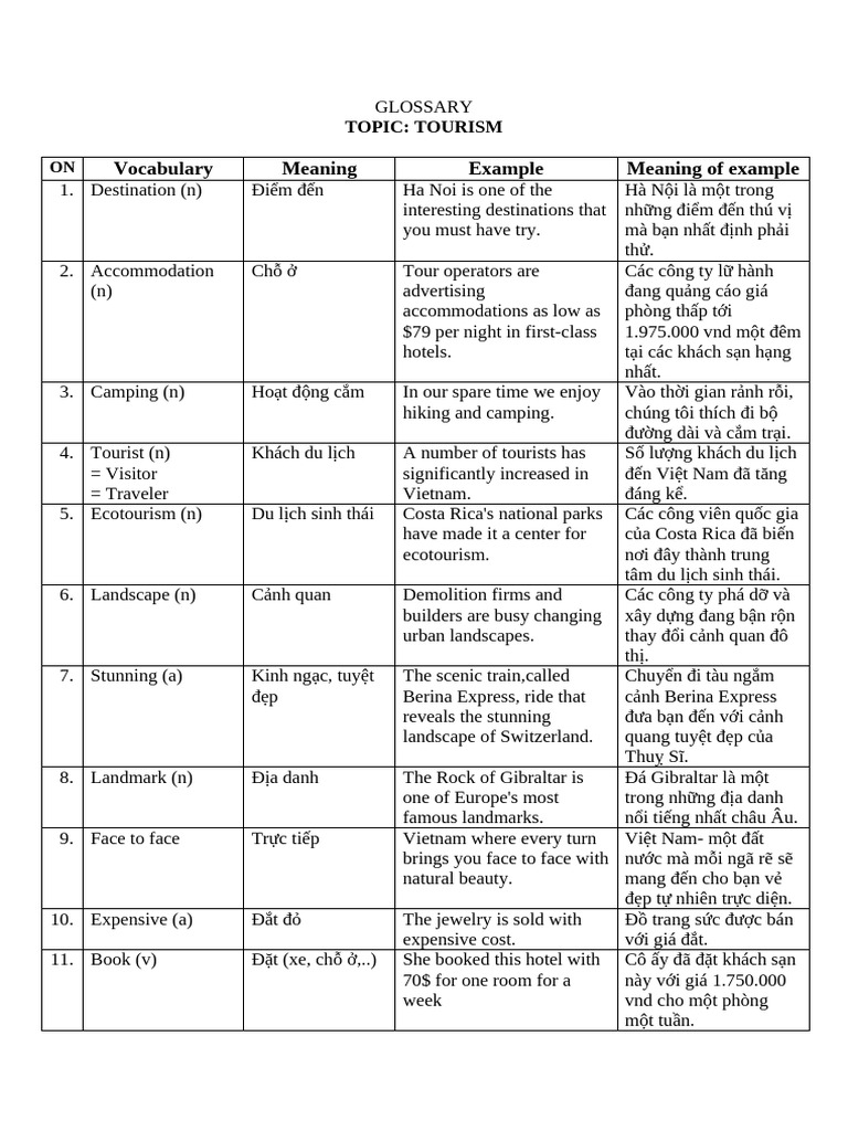 Logbook - Tourism | PDF