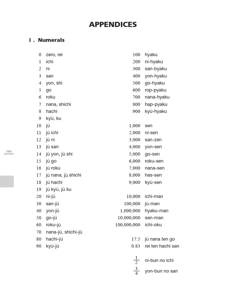 Japanese N5 Counters Overview | PDF