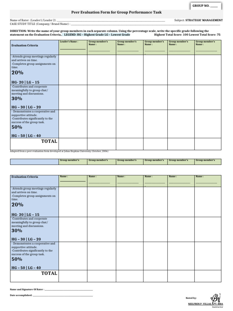 Peer Eval - Research Groupwork - Strama | PDF | Cognition | Behavior Modification