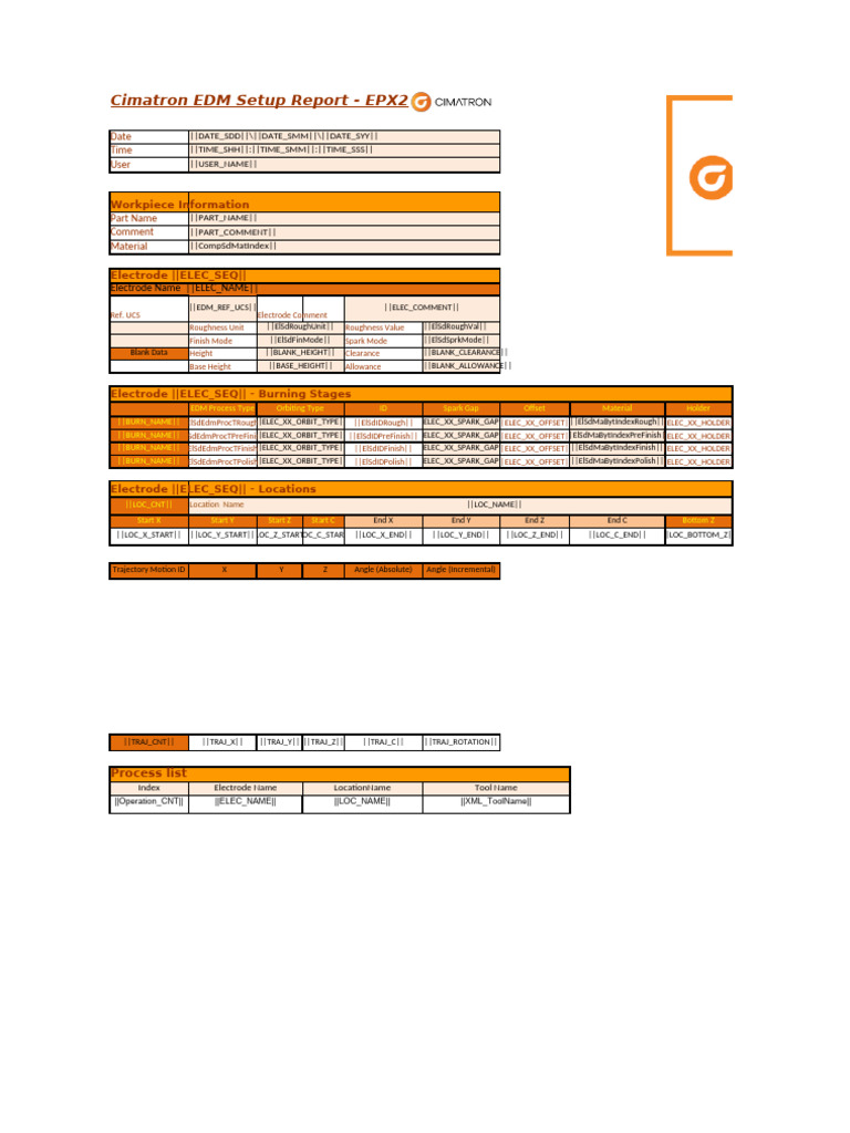 Standard_EDM_Report_EPX2 | PDF | Metalworking | Industrial Processes