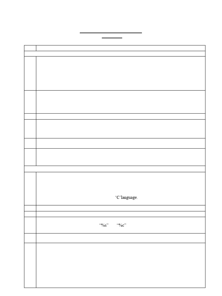 Question Bank Imp Questions - PPS | PDF | Pointer (Computer Programming) | Control Flow