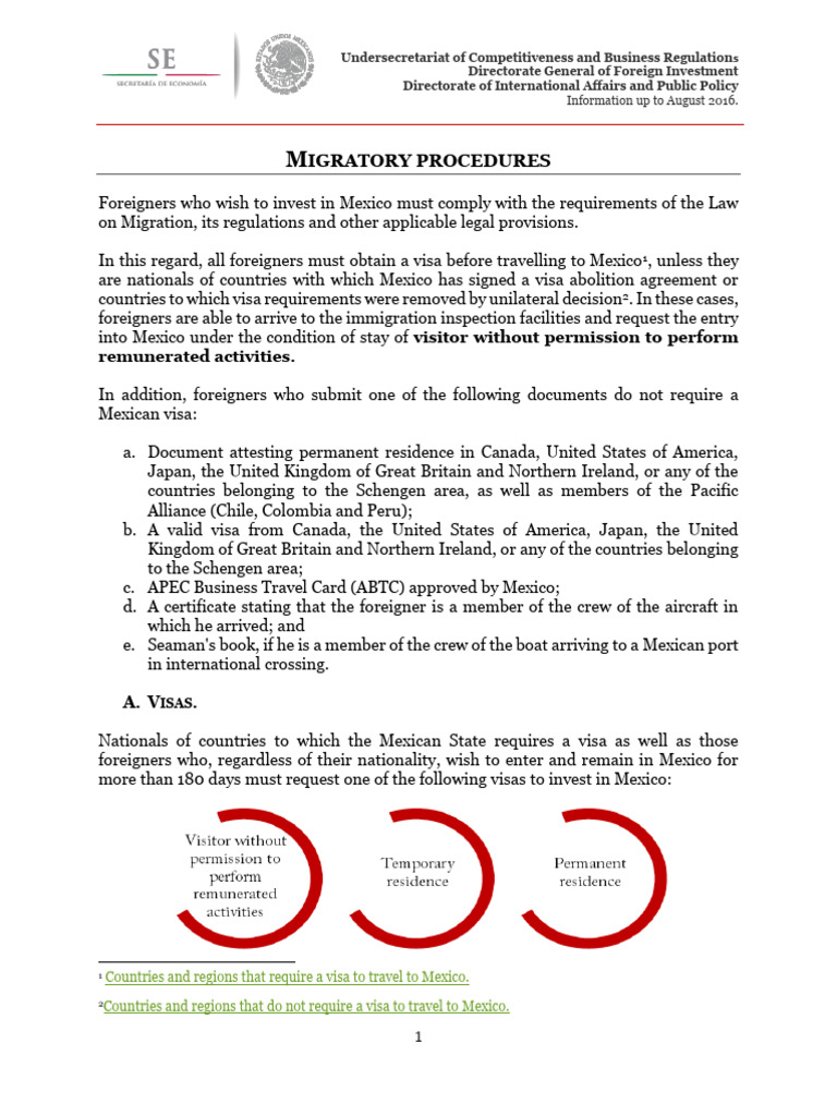 Migratory_procedures. | PDF | Travel Visa | Passport