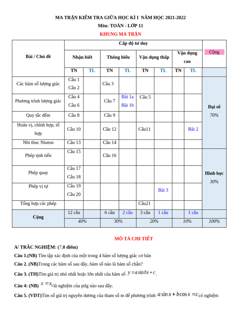 ma-tran-de-GK1-K11-nam-2021 | PDF