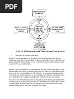 Hướng Dẫn Phân Tích Mô Hình 5 Áp Lực Cạnh Tranh Của Michael Porter | PDF