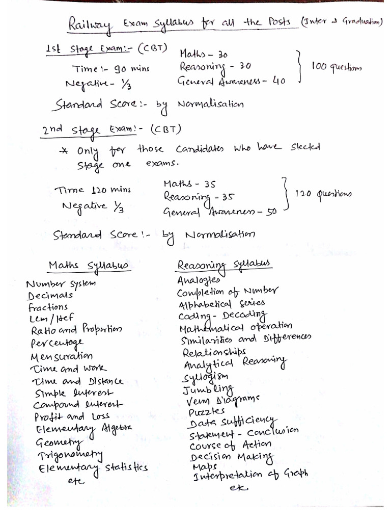 Ecclas, Railway Exams Syllabus | PDF