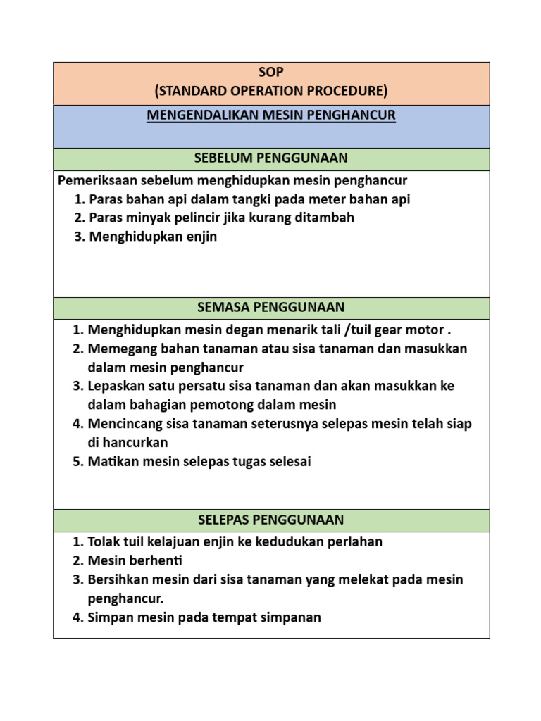 Sop Mesin Penghancur | PDF