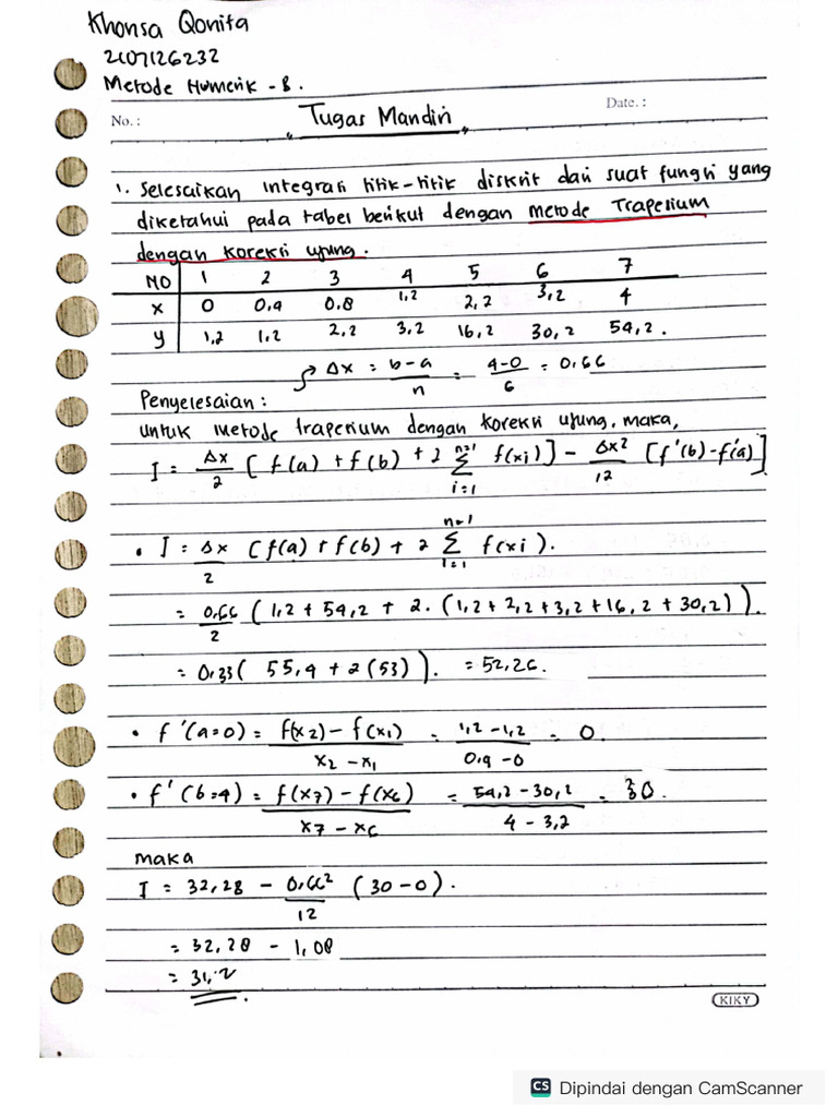 Tugas Pengganti Kuliah 2-Khonsa Qonita | PDF
