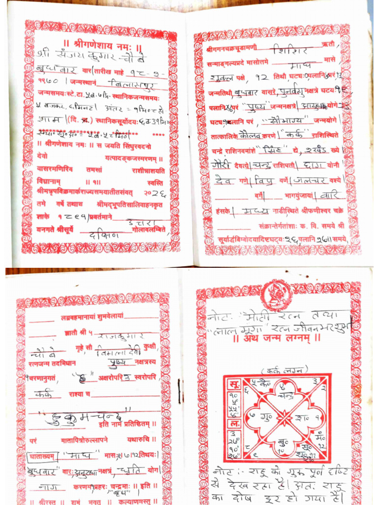 Kundli | PDF