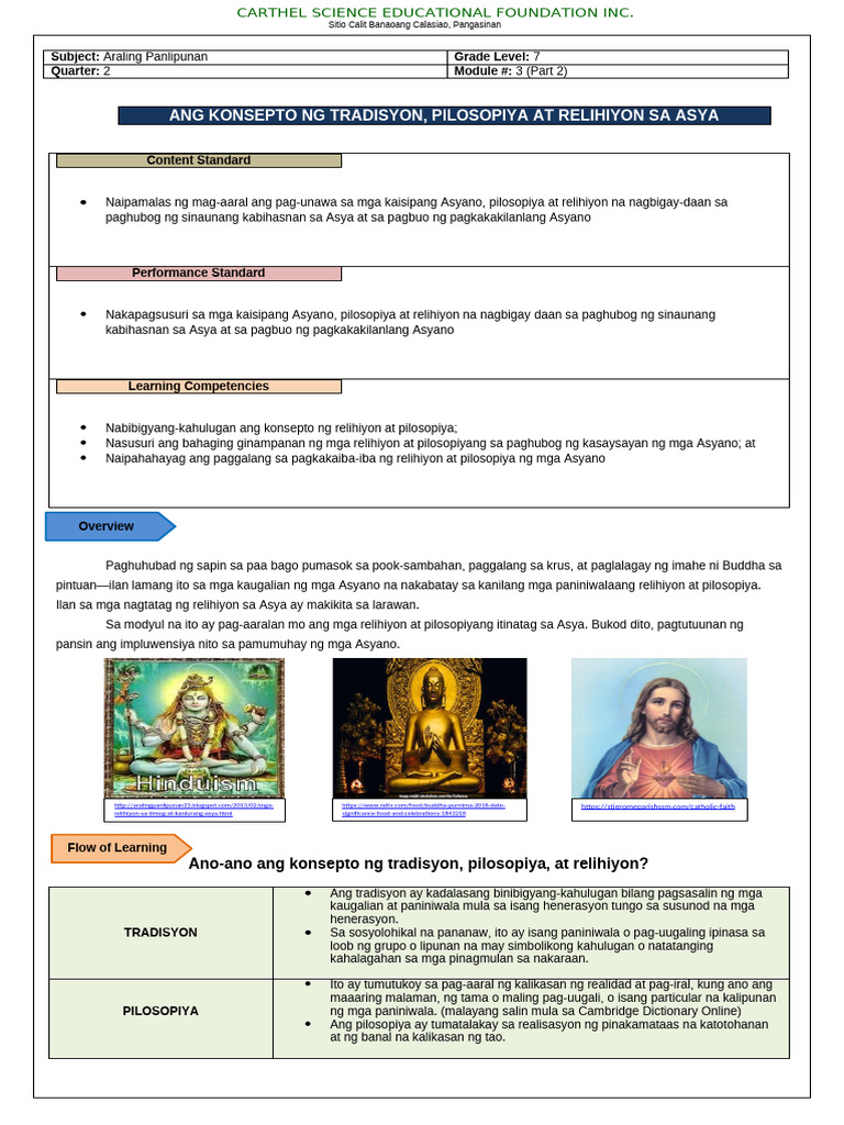 2nd Quarter AP7 Module 3 Part 2 | PDF