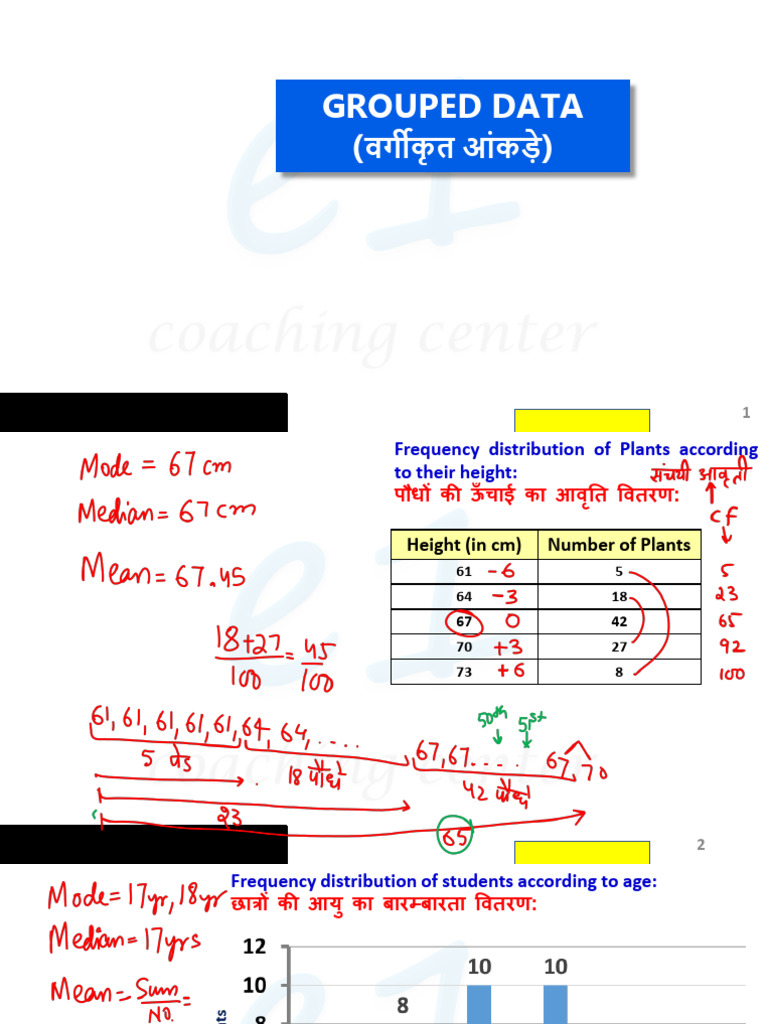 Grouped Data | PDF