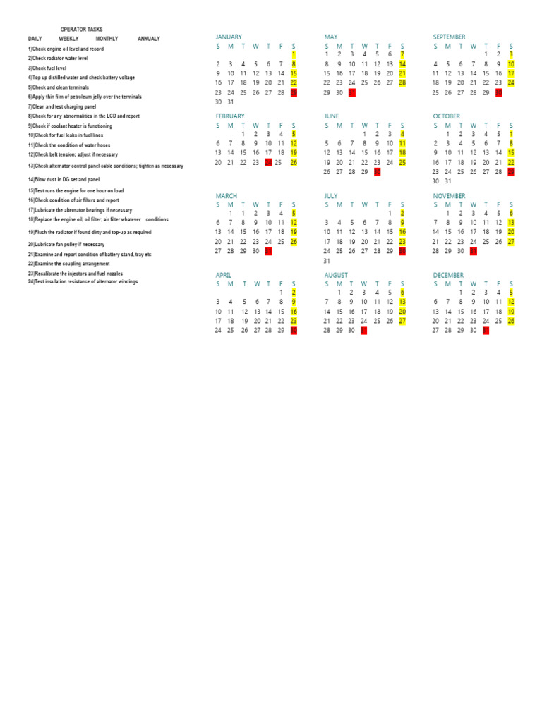 الة ANUAL PPM GENERATORS - نسخة | PDF | Electrical Engineering ...