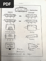 Ship Work Breakdown Structure Title | PDF | Marine Propulsion | Torpedo