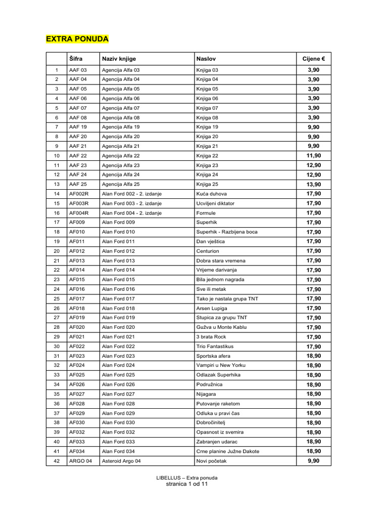 LIBELLUS 2024 05-Posebna Extra Ponuda | PDF