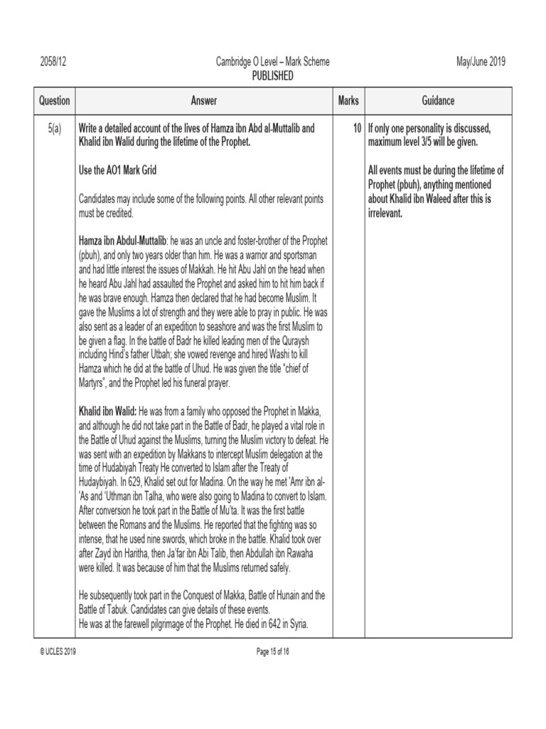 Hamza RA and Khalid Bin Waleed RA | PDF | Muhammad | Abrahamic Religions