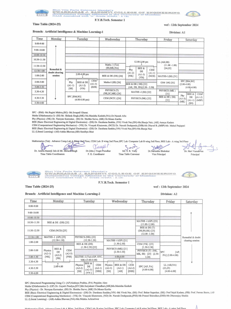 FY BTech Final Timetable 2024-25 Group A - Odd Sem - Rotated | PDF