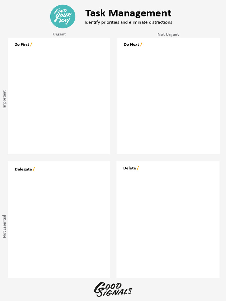 Eisenhower Matrix | PDF
