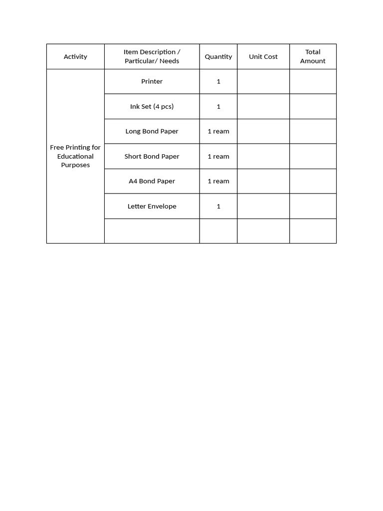 Alfedo | PDF