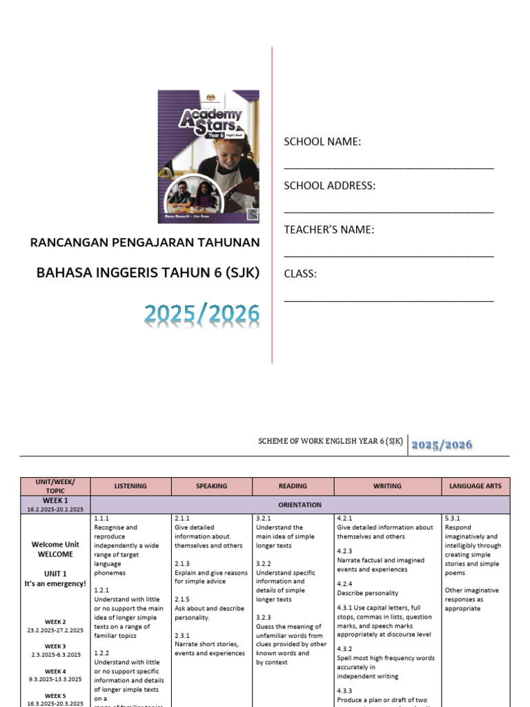 SOW ENGLISH YEAR 6 (SJK) 2025-2026 by RozayusAcademy (Kump A) | PDF ...