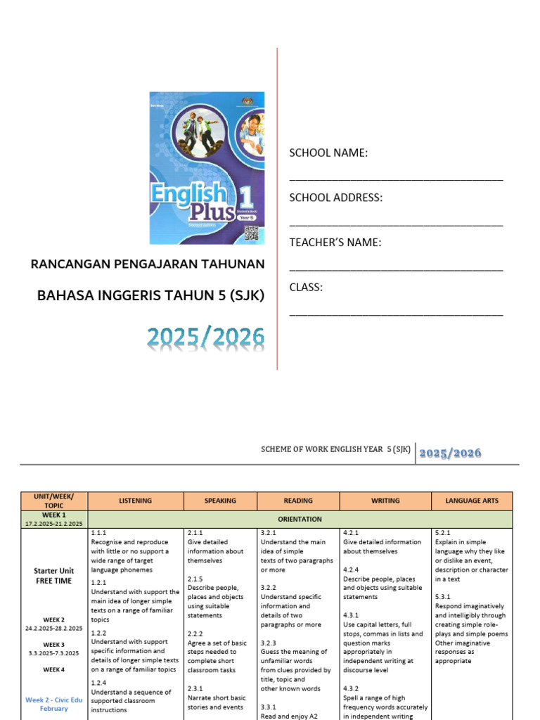 SOW ENGLISH YEAR 5 (SJK) 2025-2026 by RozayusAcademy (Kump B) | PDF ...