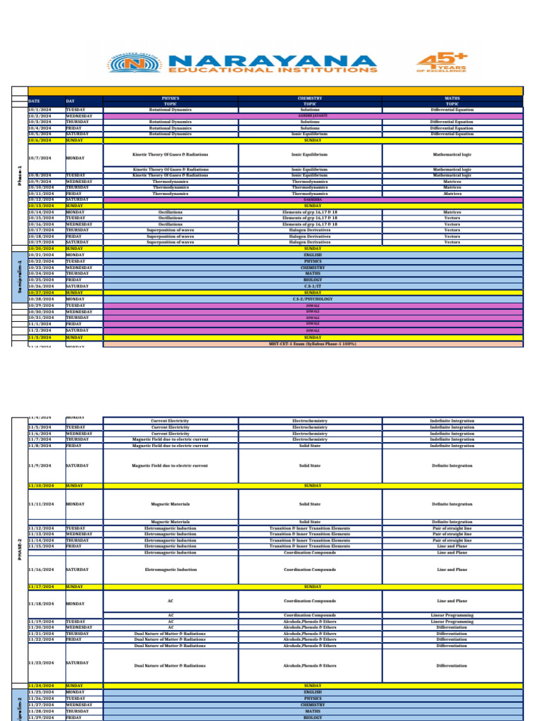 HSC Boards Revision Schedule 2024-25 | PDF | Aldehyde | Ketone